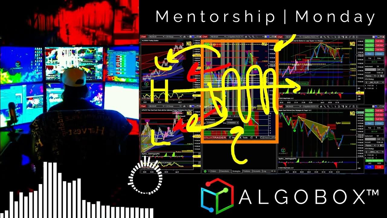 2023 - Mentorship 🔴 Quant Day Trading - Entrenamiento Algobox - Episodio 1 - YouTube