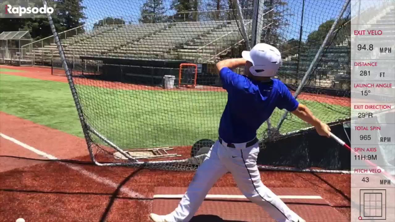 Braxton Thomas 2023 Central Catholic H.S. Meta PWR 2023 (Uncommitted ...