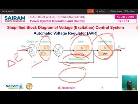 Lecture Video6_17EE81_Module-2_AGC-AVR, Performance of AVR Loop_R.Gunasekari - YouTube