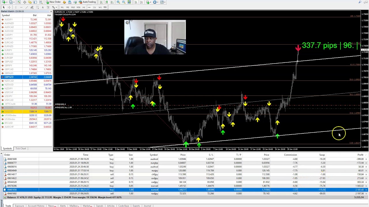 1,158 PIPS LIVE TRADE PROOF - YouTube