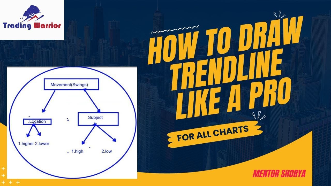 How to Draw TRENDLINE like a PRO.. - YouTube