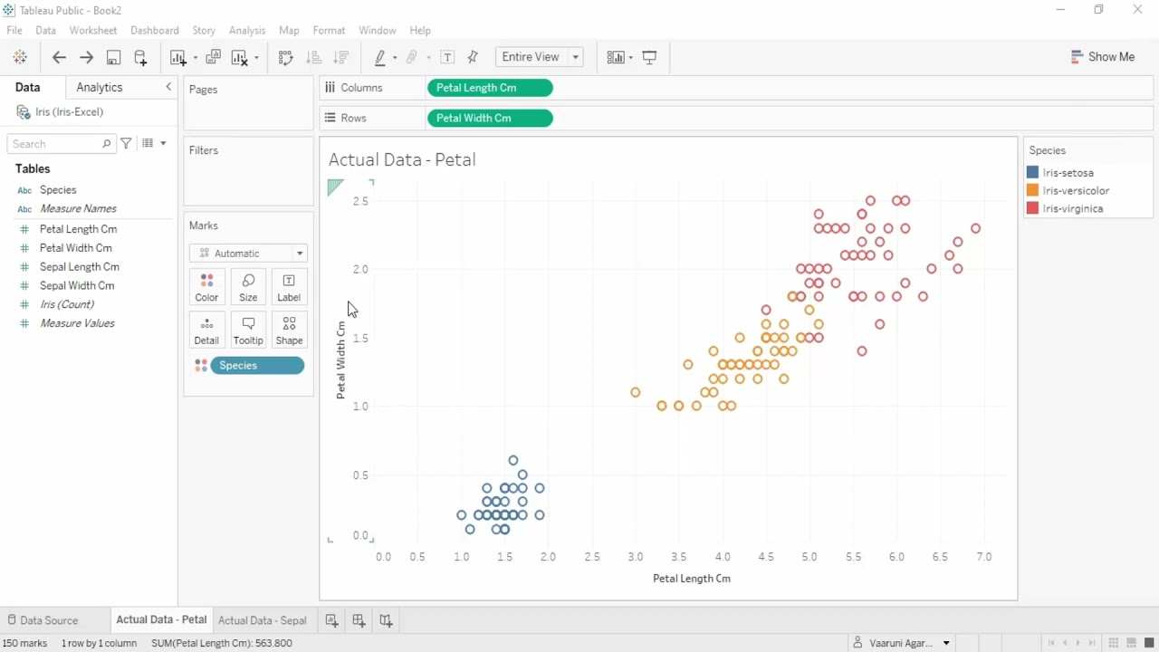 Tableau Tutorial for Beginners 38 - Data Science with Tableau Iris ...