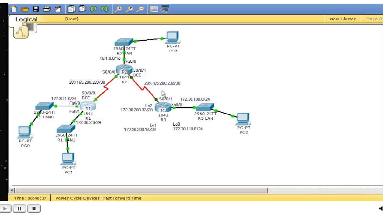 Rutas Estáticas - YouTube