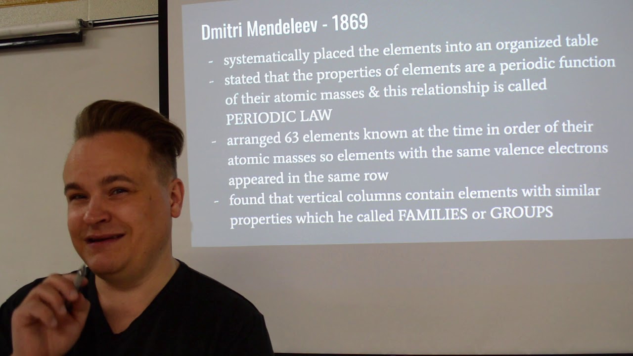 Anatomic dead space fowlers method bohrs method - jnropti