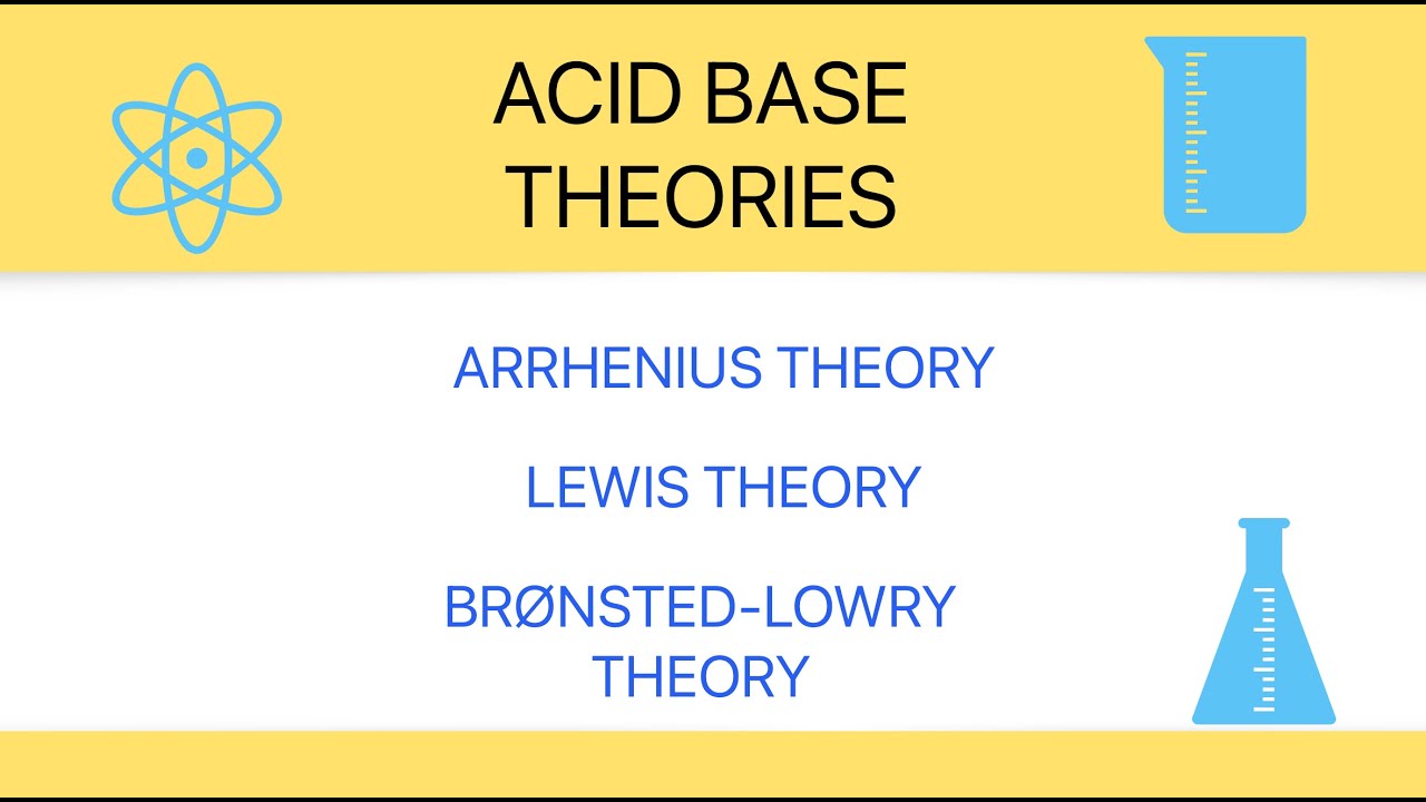 Acid Base Theories - Arrhenius Theory , Bronsted Lowry Theory , Lewis ...