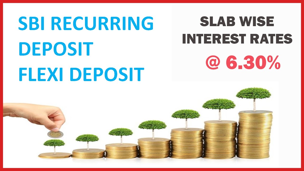 recurring deposit | recurring deposit 2022 | sbi rd interest 2022 ...