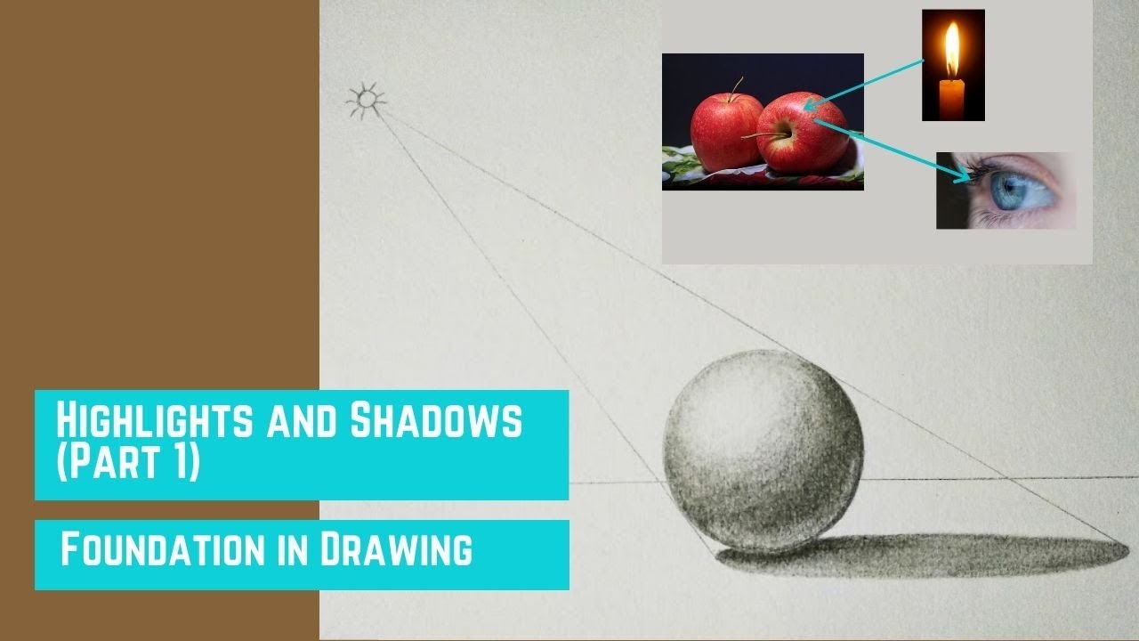 The Basics of Highlights and Shadows Part 1 | Foundation in Drawing ...