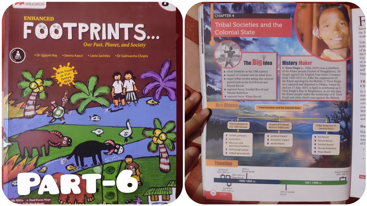 class 8 chapter 4 tribal societies and the colonial state footprints by ...