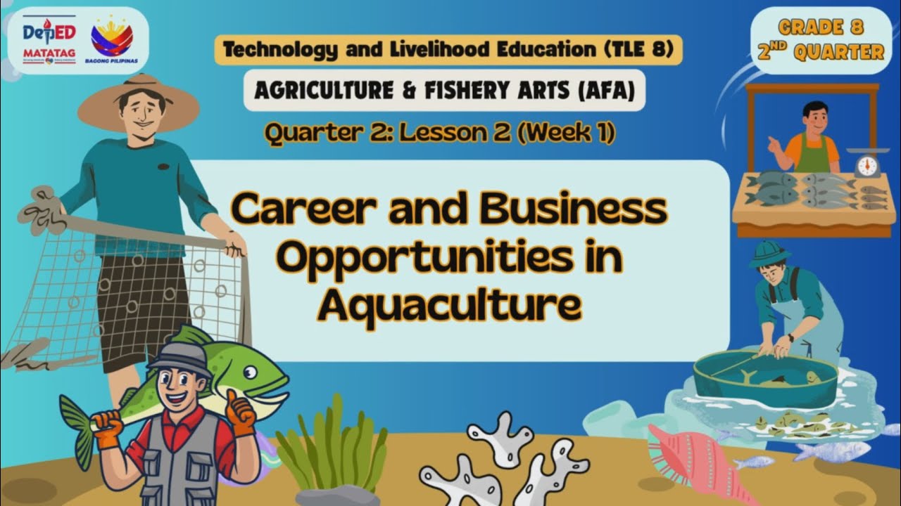 Career and Business Opportunities Quarter 2 Lesson 2 Week 1 - YouTube