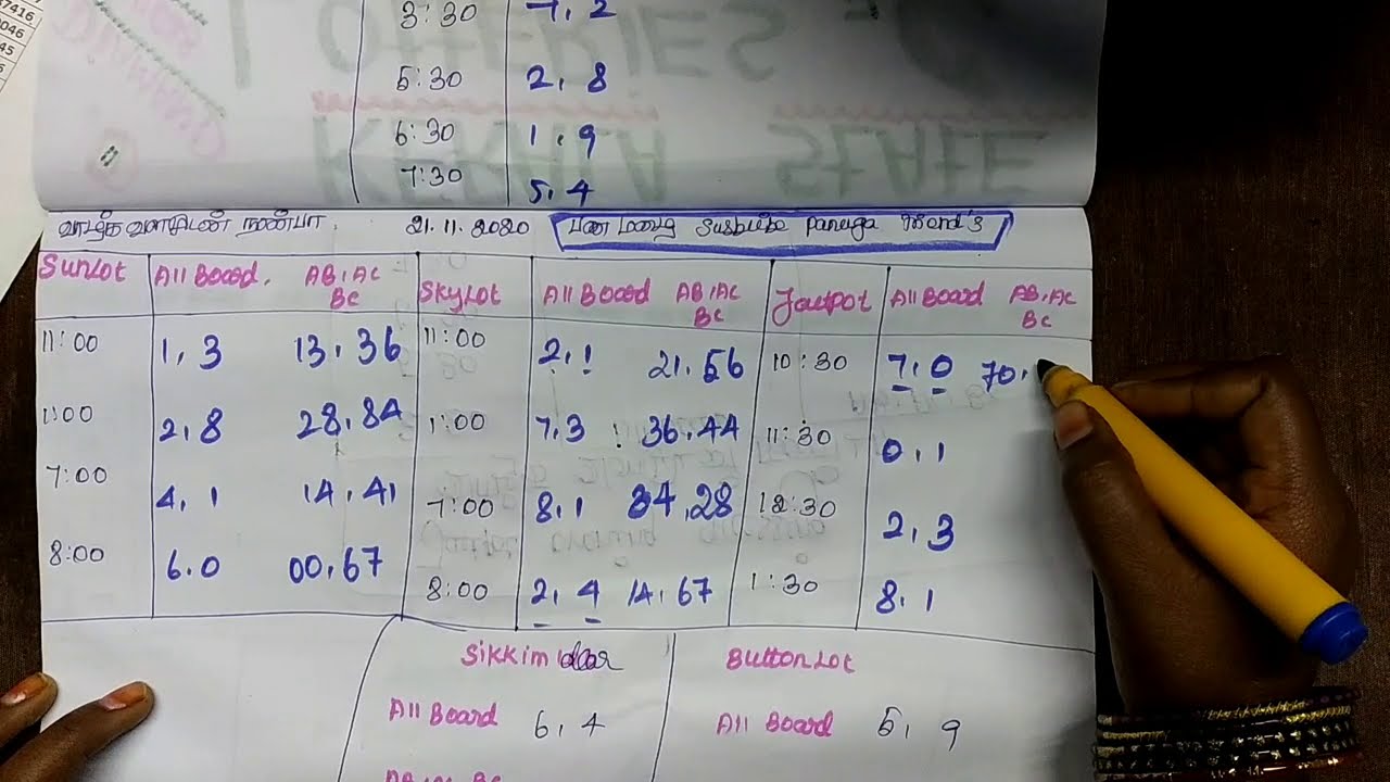 21:11:2020 sunlot skylot jackpot Sikkim button guessing today - YouTube