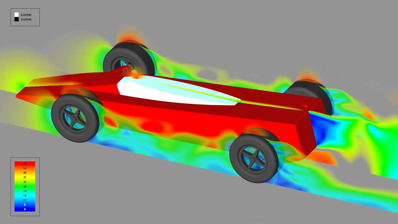 Car with rotating wheels in FlowVision CFD (160 km/h) - YouTube