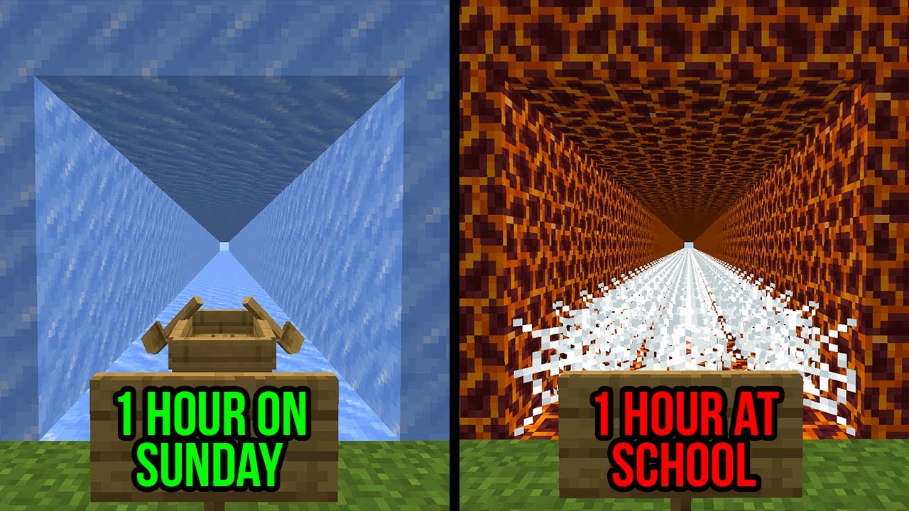 How Fast Does One Hour Go By YouTube