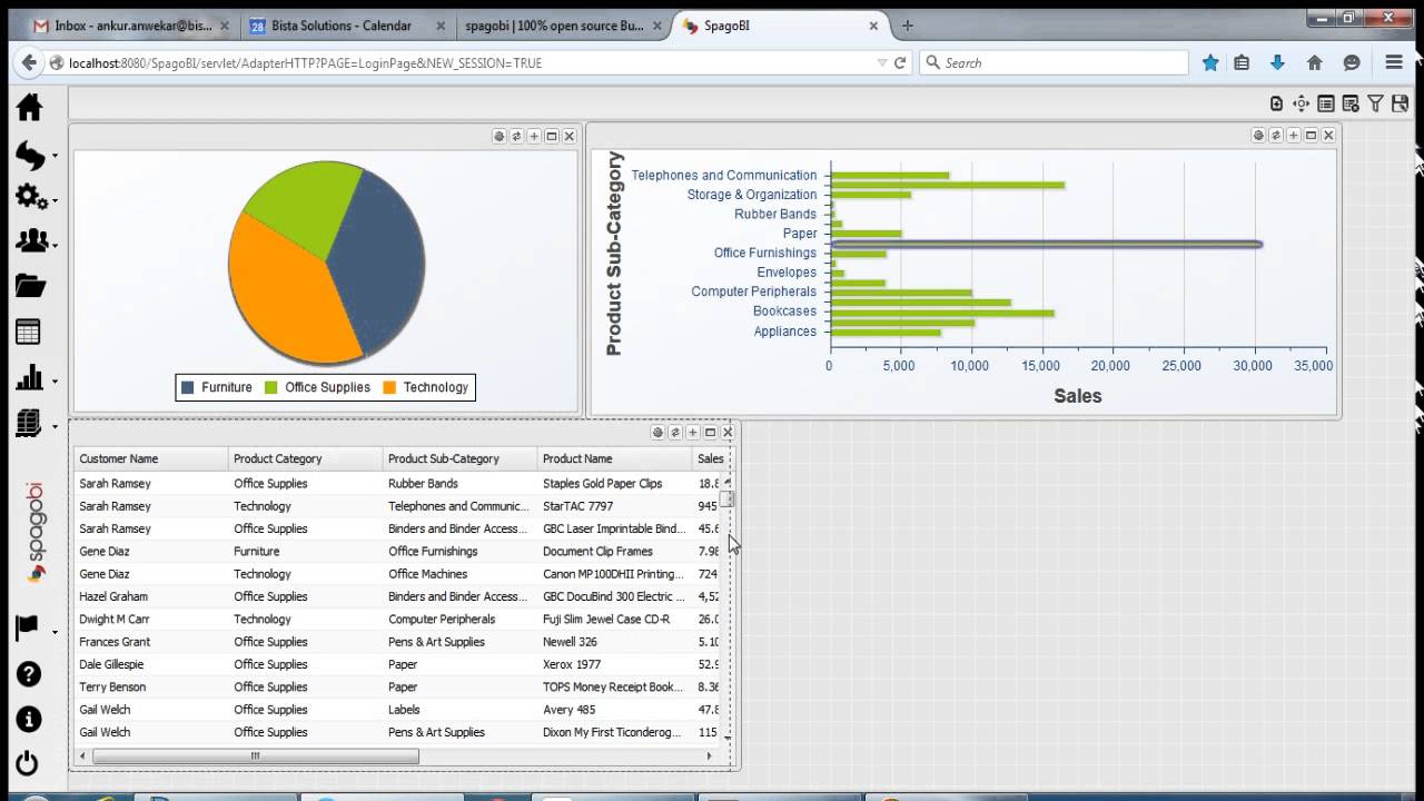 Spagobi Demo Self Service Bi Youtube