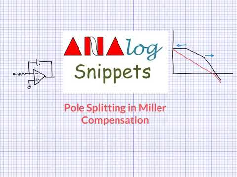 #18 Pole splitting in Miller compensation - YouTube