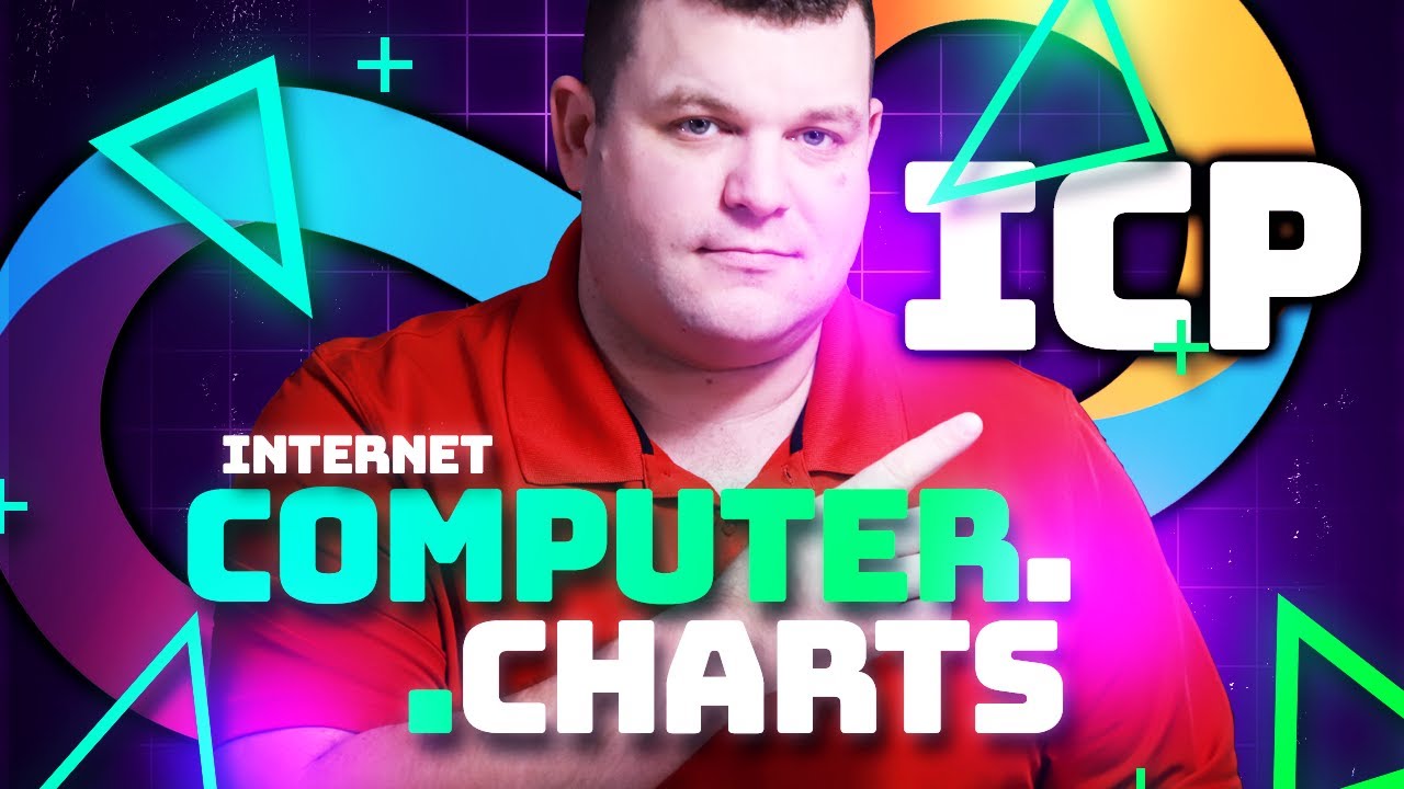 Internet Computer (ICP) Price Chart Analysis - YouTube