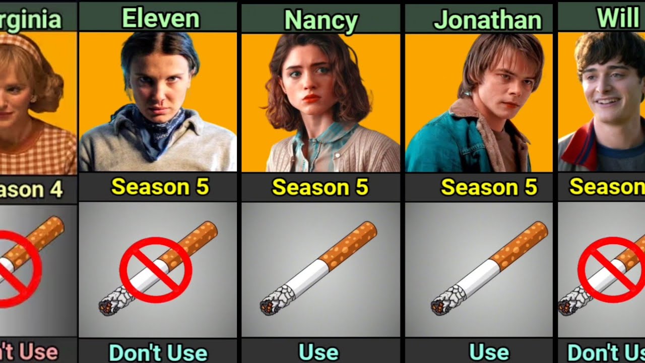 Stranger Things Characters Who Use Smoke Cigarettes 🚬 - YouTube
