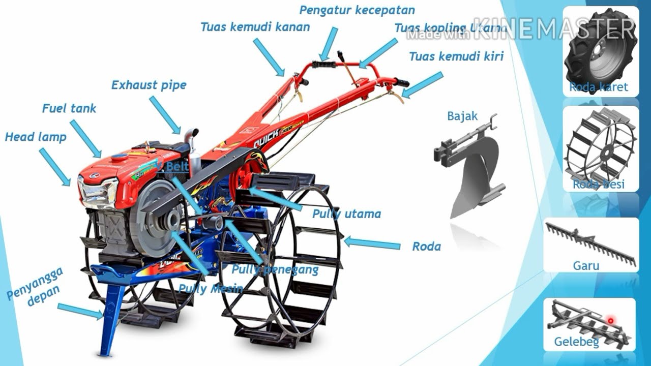 Komponen tracktor 2 roda - YouTube