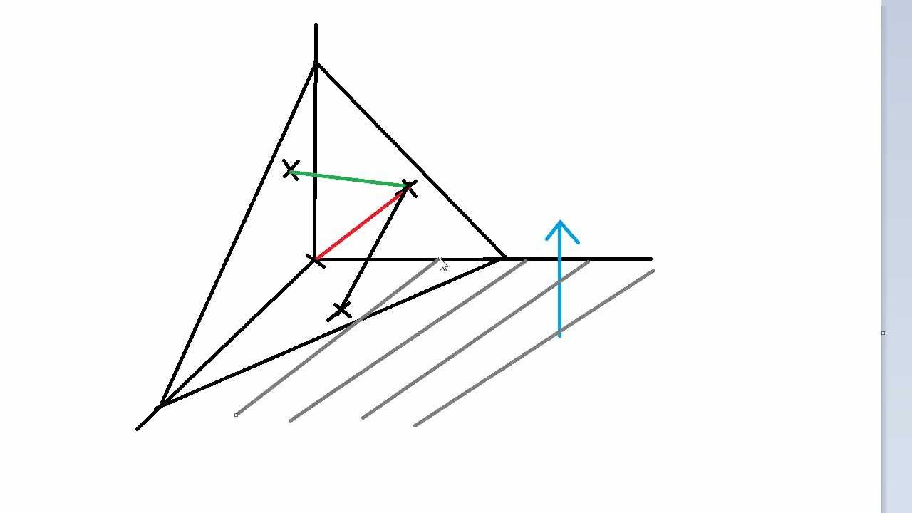 Mathe Oberstufe - Part 44 - Normalenvektor einer Ebenen - YouTube