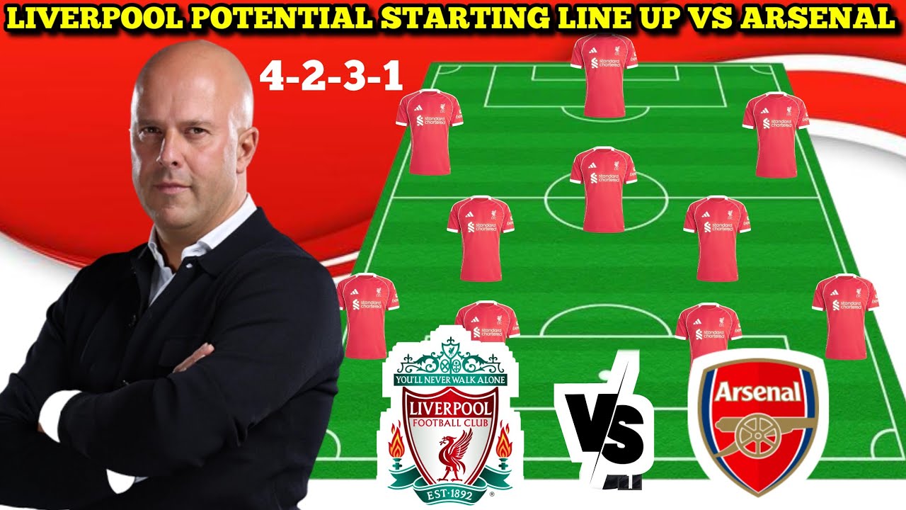 🚨 LIVERPOOL BEST STARTING LINE UP VS ARSENAL|| ENGLISH PREMIER LEAGUE ...