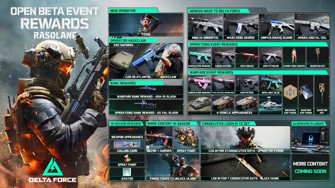 Delta Force Live Open Beta New Event & Rewards | Delta Force Gameplay ...