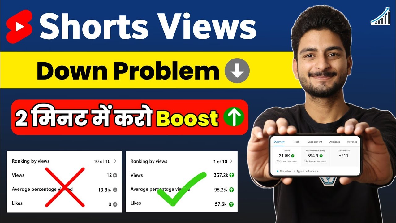 Shorts views down problem 😭| How To Viral Short Video On Youtube |Shorts Video Viral tips and ...