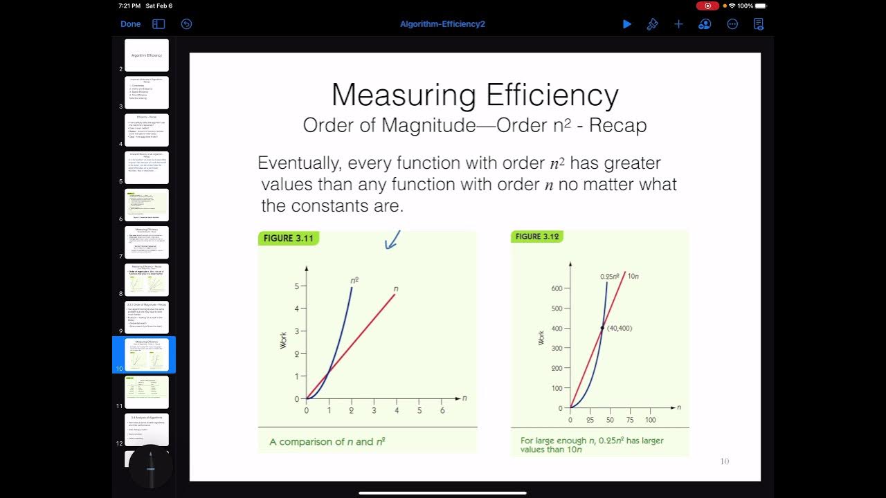 COMP125 - Principles of Computing - Efficiency of Algorithms - Part2 - YouTube