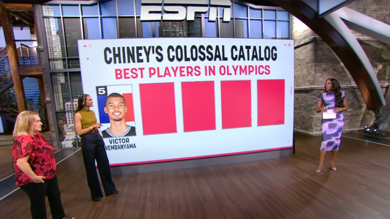 Chiney's List of the BEST basketball players in the Olympics 🏀 | NBA ...