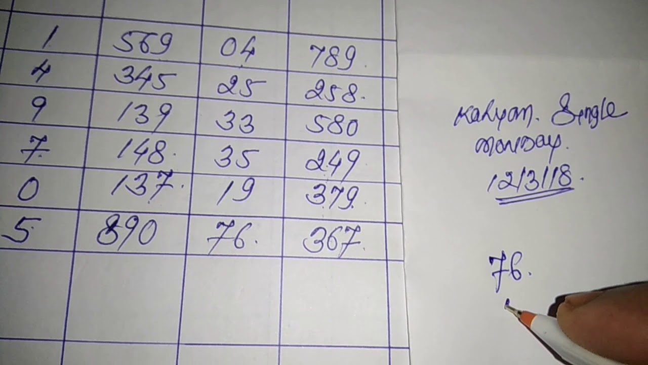Kalyan matka single line trick tips - YouTube