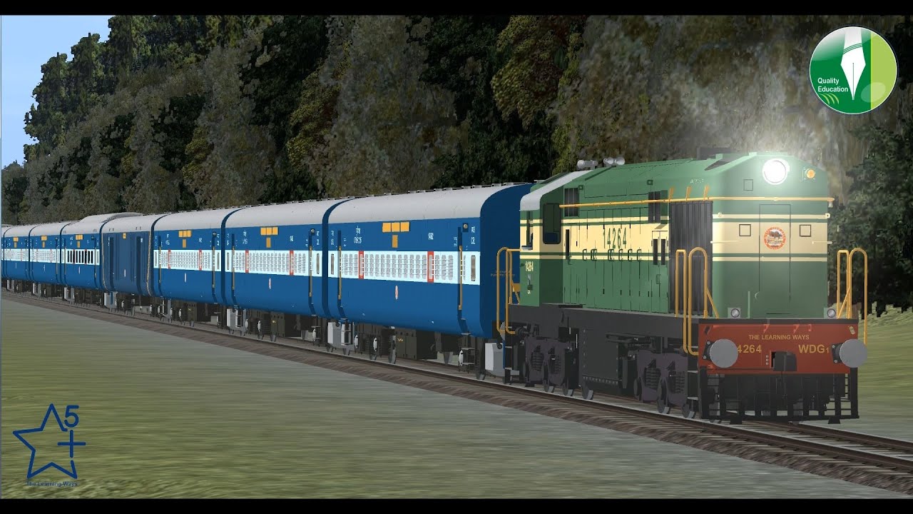 Train From the Factory - Indian Train Models Addons for Auran Trainz ...