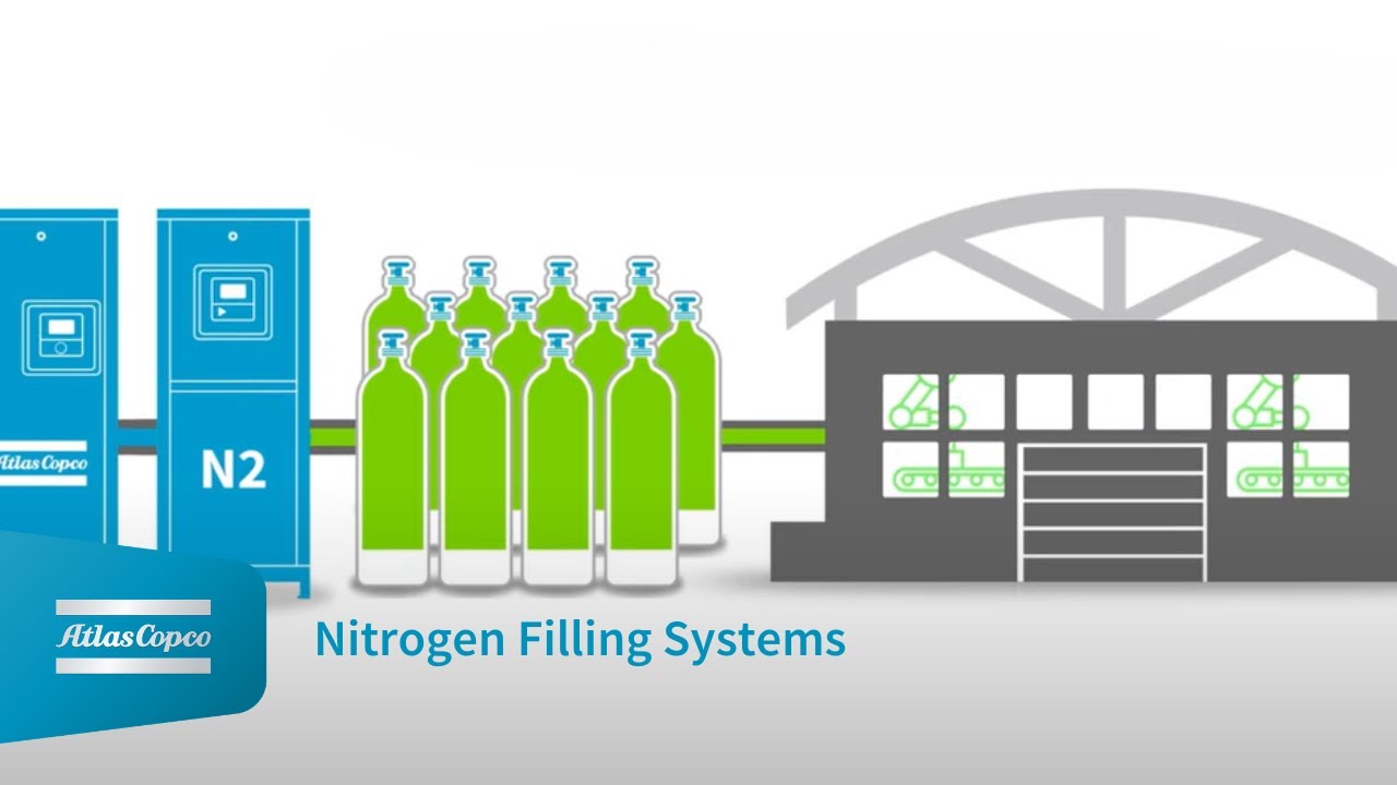 Nitrogen Filling Systems | Atlas Copco Compressors - YouTube