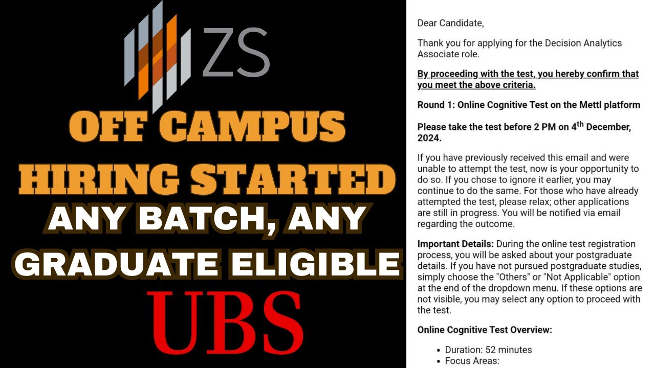 ZS Technology Started Sending Test Email | UBS Sending Rejection Emails ...
