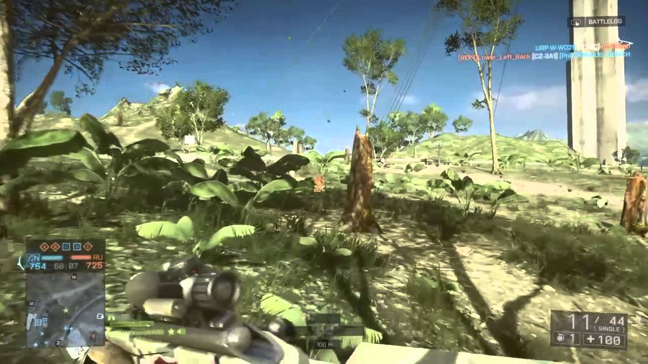 P to the dizzle - YouTube