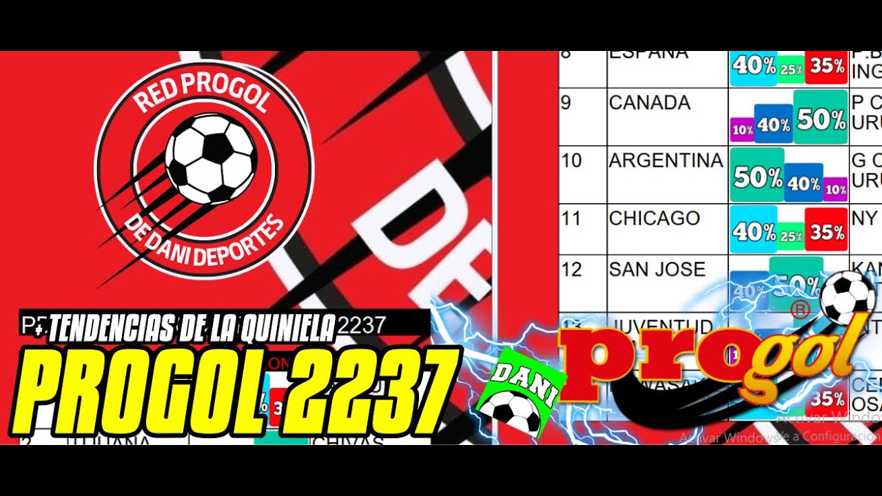 🔴ANÁLISIS DE LA QUINIELA #PROGOL 2237 tendencias y el PDF de mi Grupo ...
