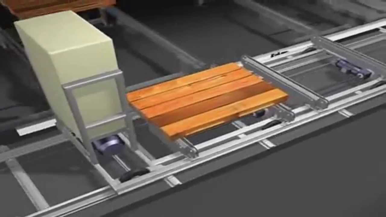 Pallet Shuttle Transfer Car | Invata Intralogistics - YouTube