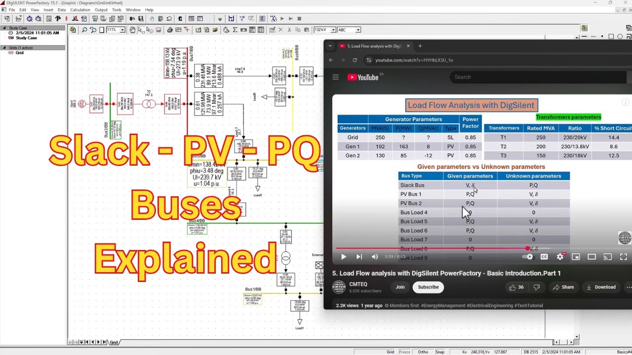 Load Flow Analysis PV Bus Given values Vs Unknown parameters EXPLAINED ...