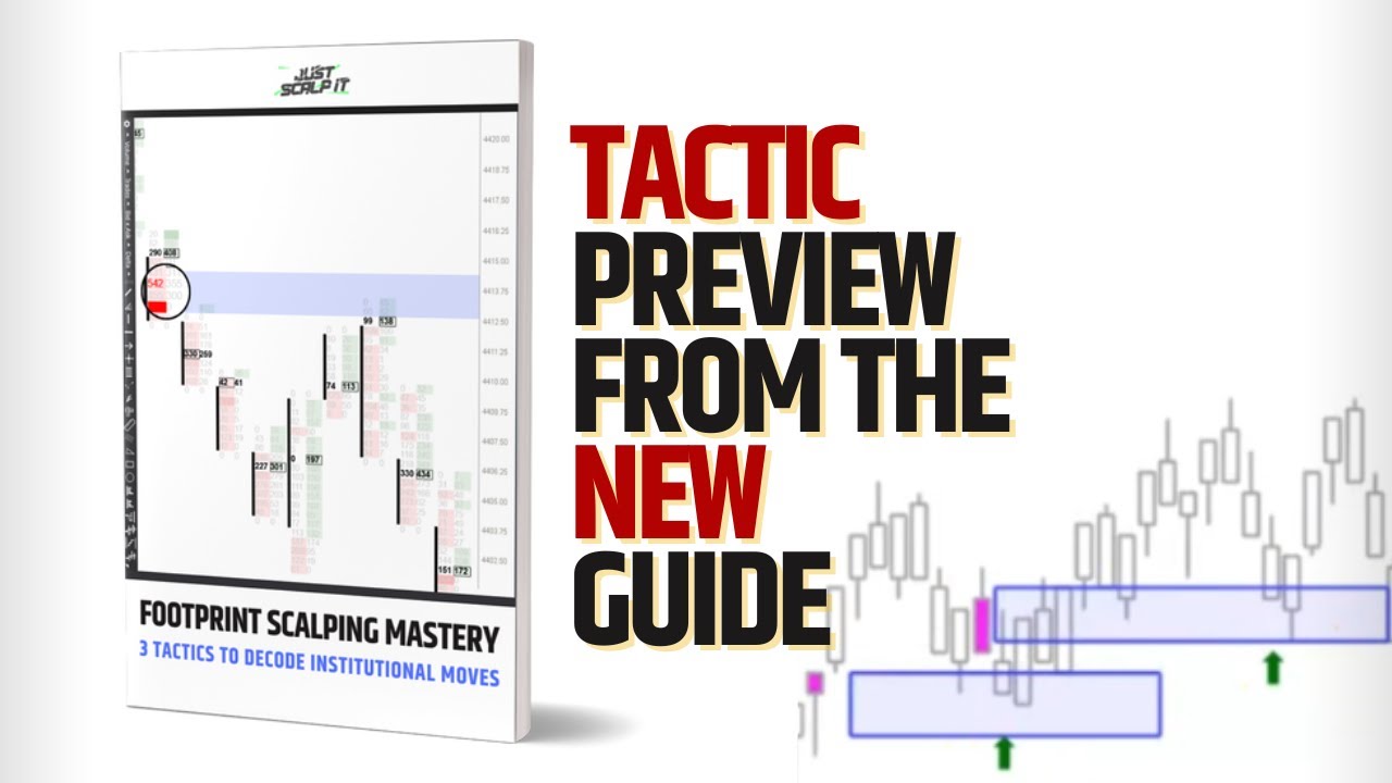 Footprint Chart Based Tactic (Entry Point Showcase from NEW Guide ...