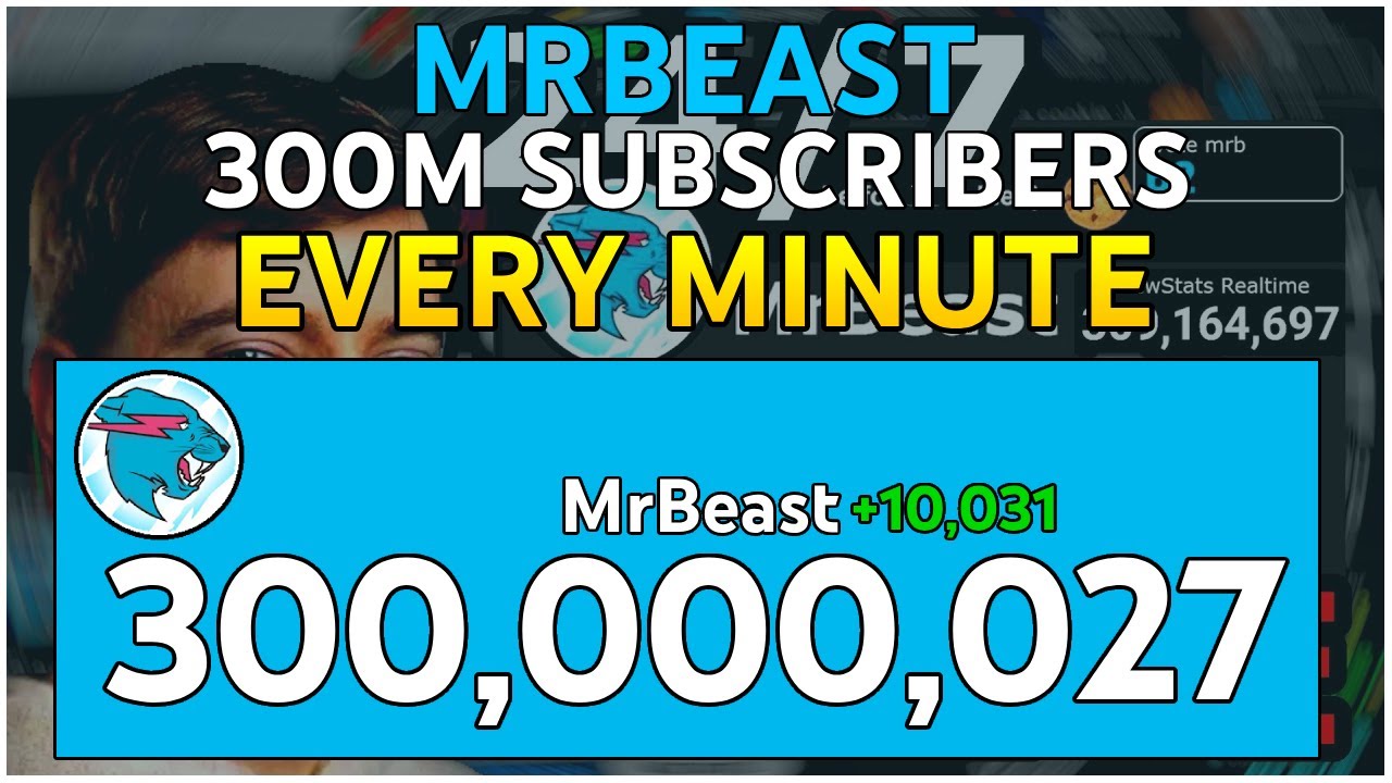 MrBeast REACHING 300M Subscribers - Every Minute Visualized - YouTube