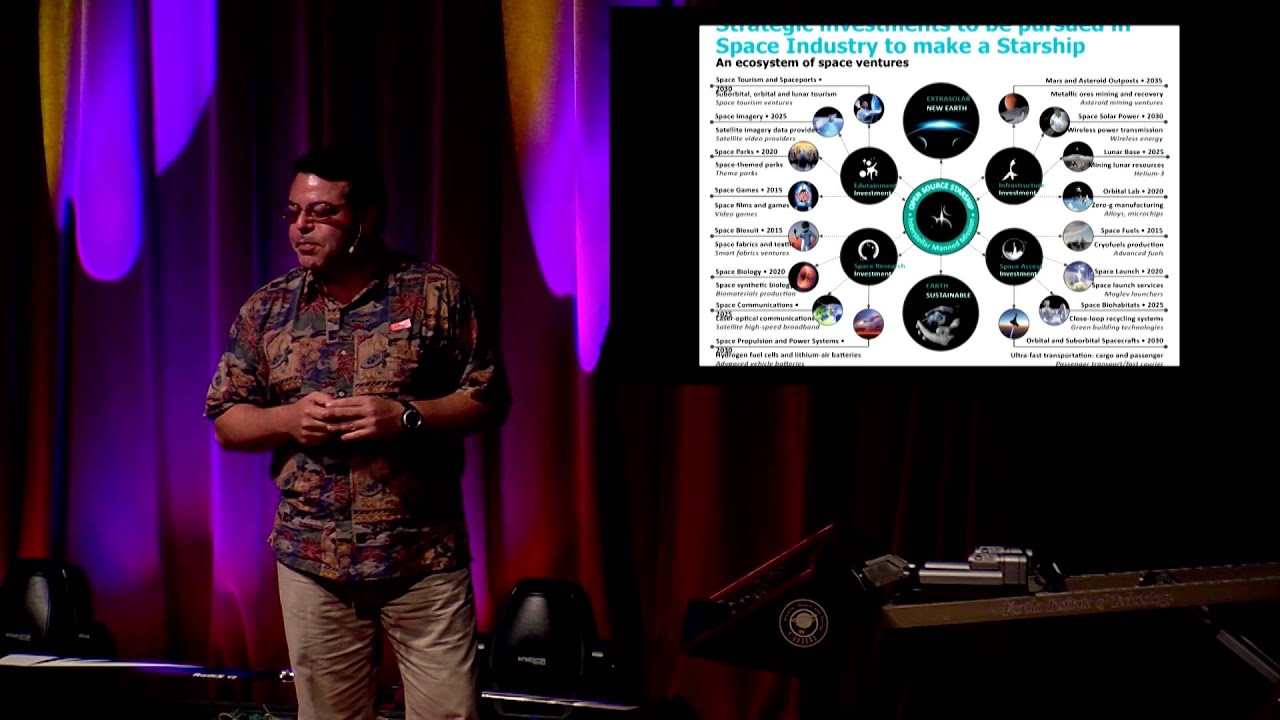 Joe Ritter of the University of Hawaii speaks at TEDxISU on Future ...