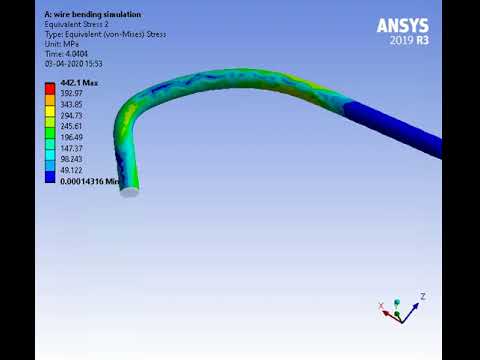 stress in aluminium Alloy NL wire