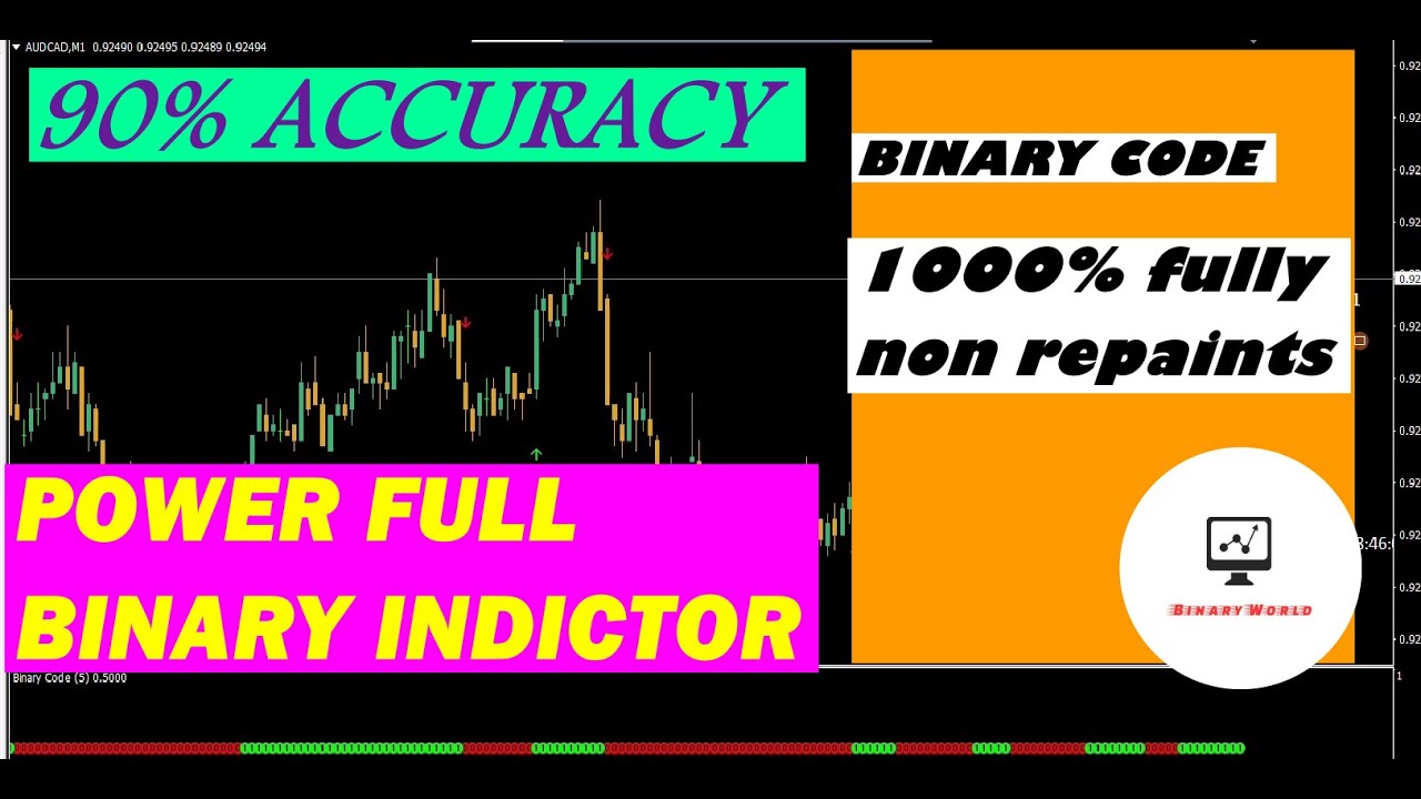 BINARY CODE || BINARY INDICATOR || 100% NON REPAINTS || 90% ACCURACY ...