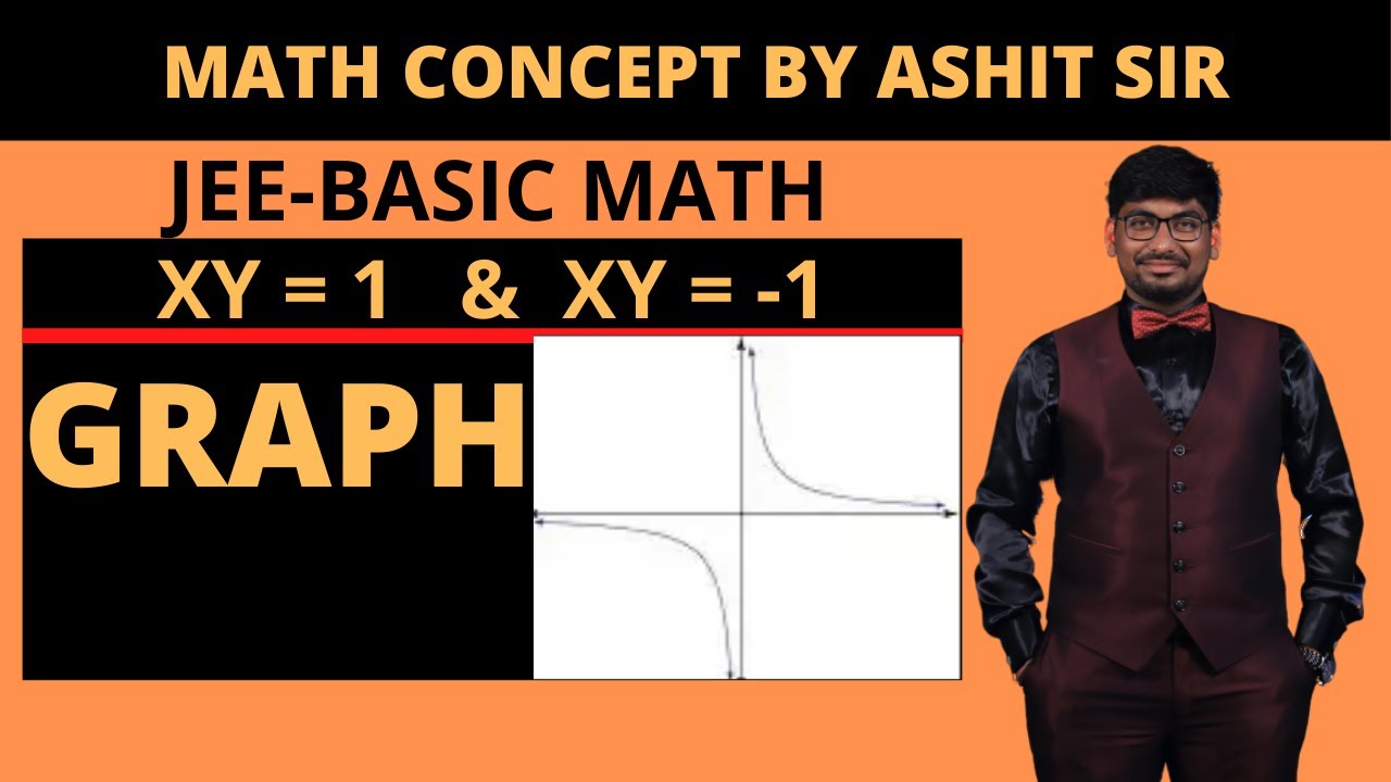 GRAPH OF XY= 1 AND XY= -1 || BASIC MATHS || JEE || MAINS - ADVANCE ...