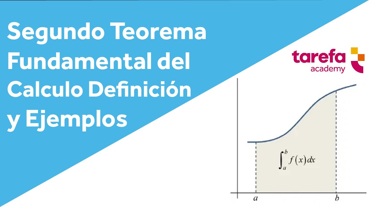 Segundo Teorema Fundamental Del Cálculo Ejercicios Resueltos Paso A