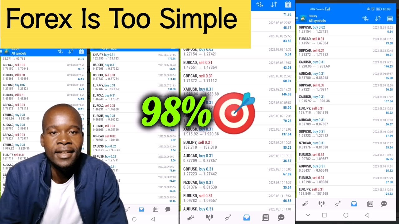 FREE Forex Trading VIP Strategy For Beginner Traders - YouTube