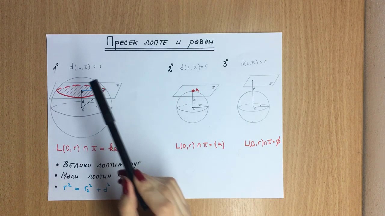 Lopta i sfera - YouTube