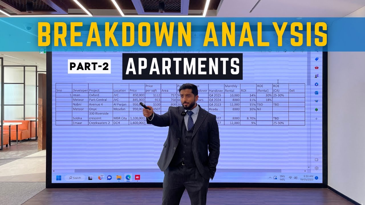 Breakdown Analysis - Part 2 | Apartments | Dubai Real Estate - YouTube