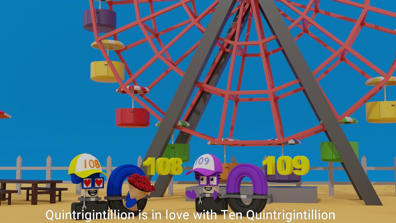 Quintrigintillion is in love with Ten Quintrigintillion - Wonderland ...