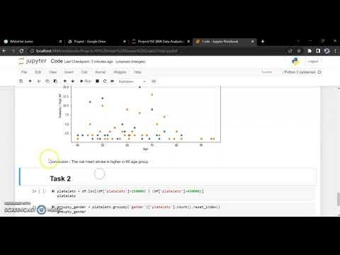 Darsh Garg / Project - 195 (Heart Disease Graph) / WhiteHat Jr / Python Coding / Jupyter ...