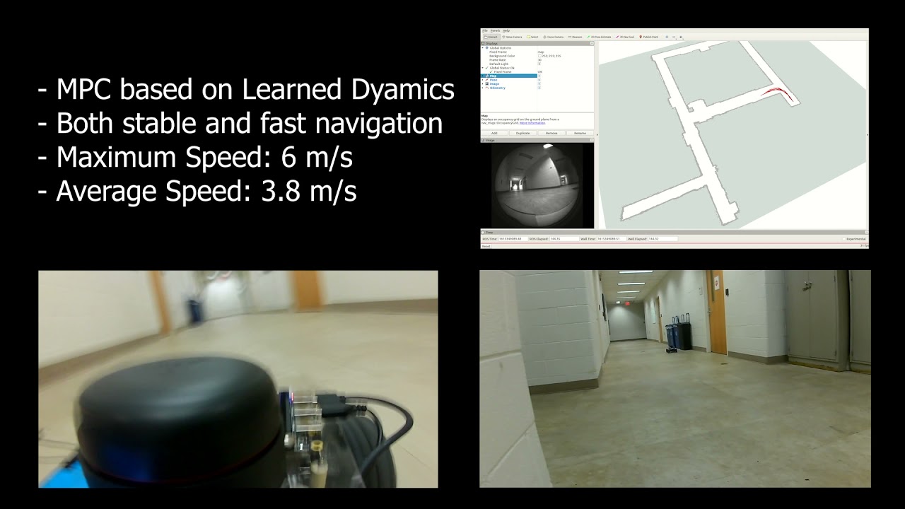 ICRA 2021 - Autonomous Racing Workshop - Clemson Mechanical Engineering ...