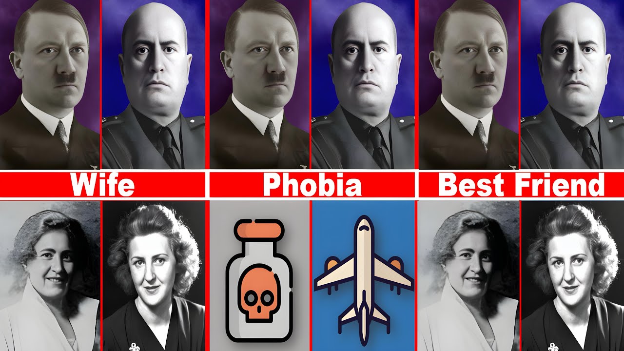Adolf Hitler VS Benito Mussolini Comparison - YouTube