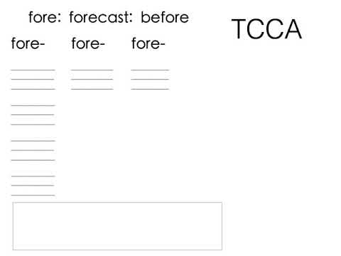 Prefix fore- - YouTube